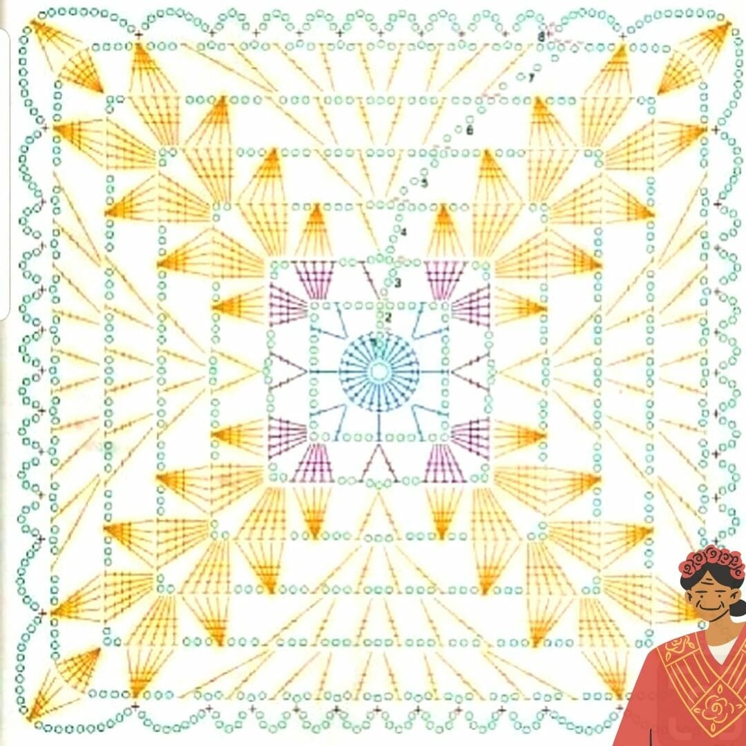 PATRON GRATIS Hermoso Motivo a crochet para colchas, manteles y cotinas ...