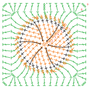 Bolsa Smoothie en Crochet Patrón Gratis - Crochetisimo