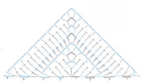 Chal Triangular Emma en Crochet PATRON GRATIS - Crochetisimo